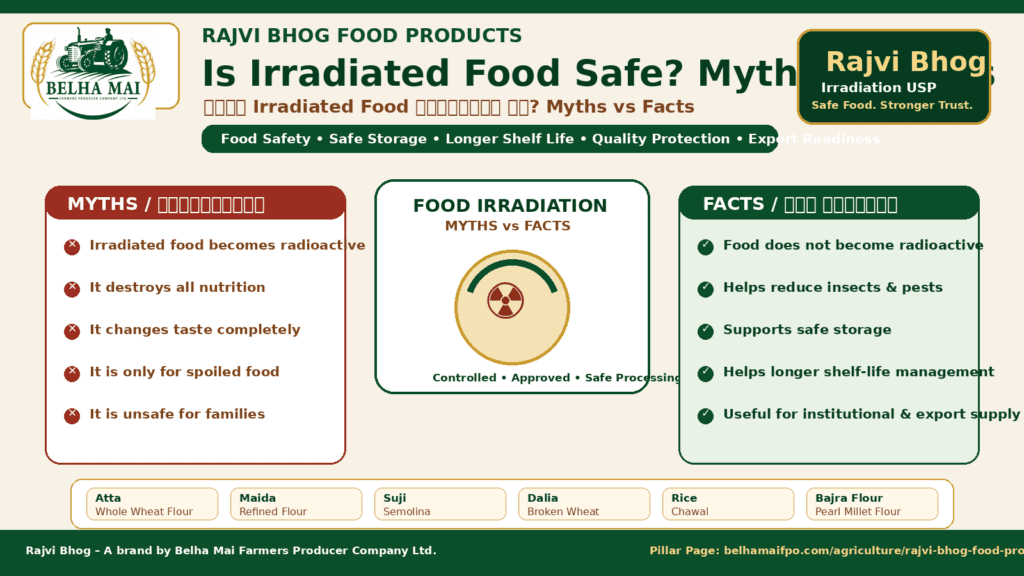 Is Irradiated Food Safe? Myths, Facts & Food Safety Guide │ │ 0122